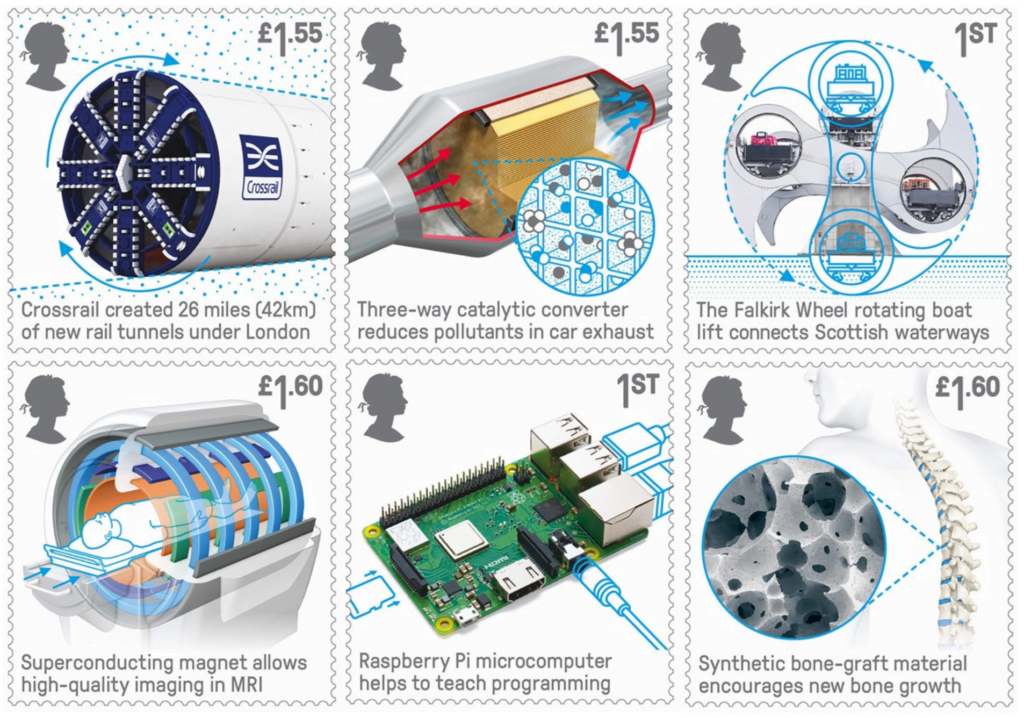 50 years of British Engineering honoured by Royal Mail - TheNonExec ...